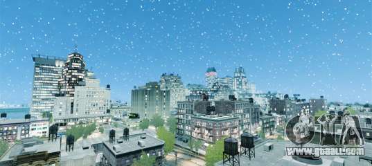 Hawaii Weather for GTA 4